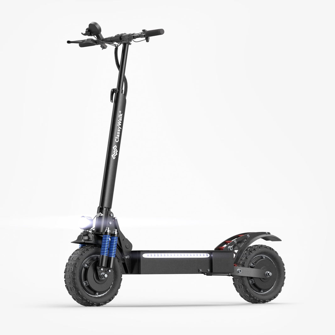 ClassyWalk – Trendit.no